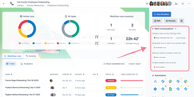 Process Street's Workflow Dashboard
