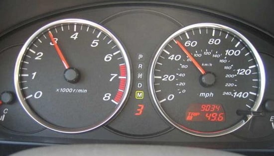 Used Car Buying Checklist | Process Street