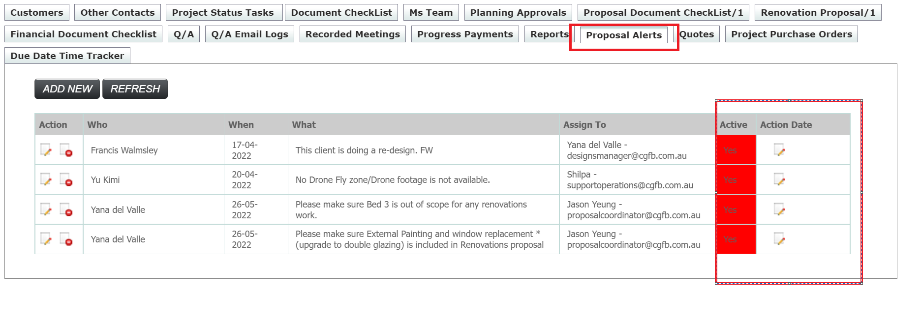 Project Calculator Specialist – Daily Master Checklist | Process Street