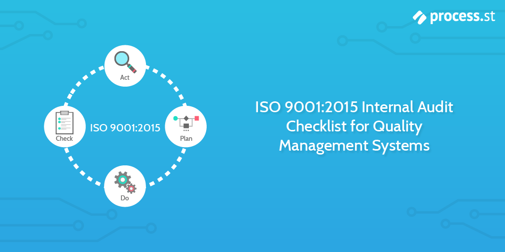 ISO 9001 Internal Audit Checklist for Quality Management Systems ...