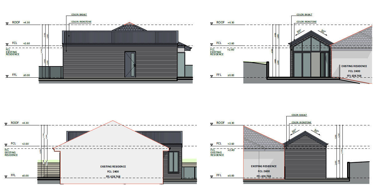 Architects – Design Final Checklist for Sign-off | Process Street