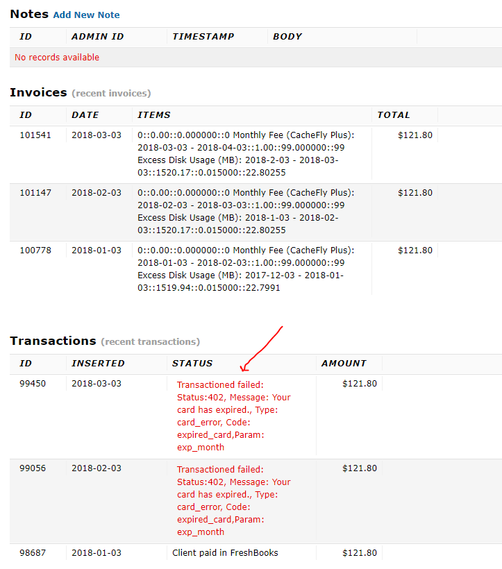 Reset Credit Card failure counter in AdminCP | Process Street