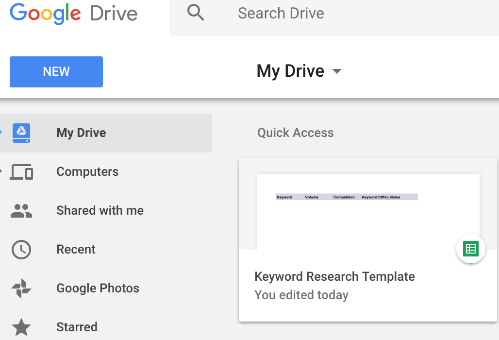 SEO Checklist: Assignment One Keyword Refinement | Process Street