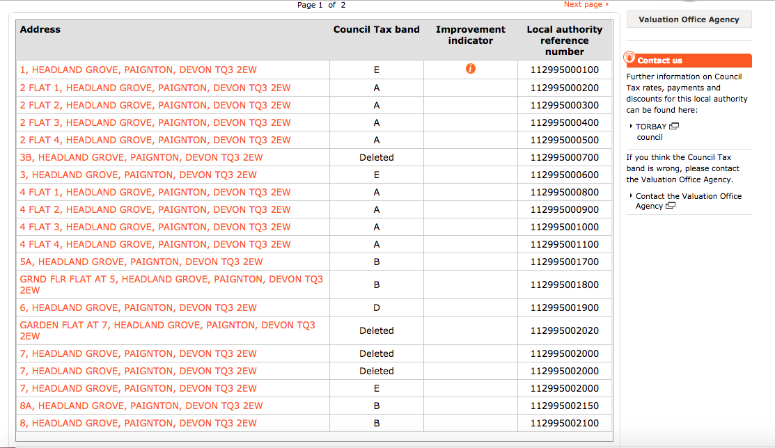 How To Find A Council Tax Band For A Property | Process Street