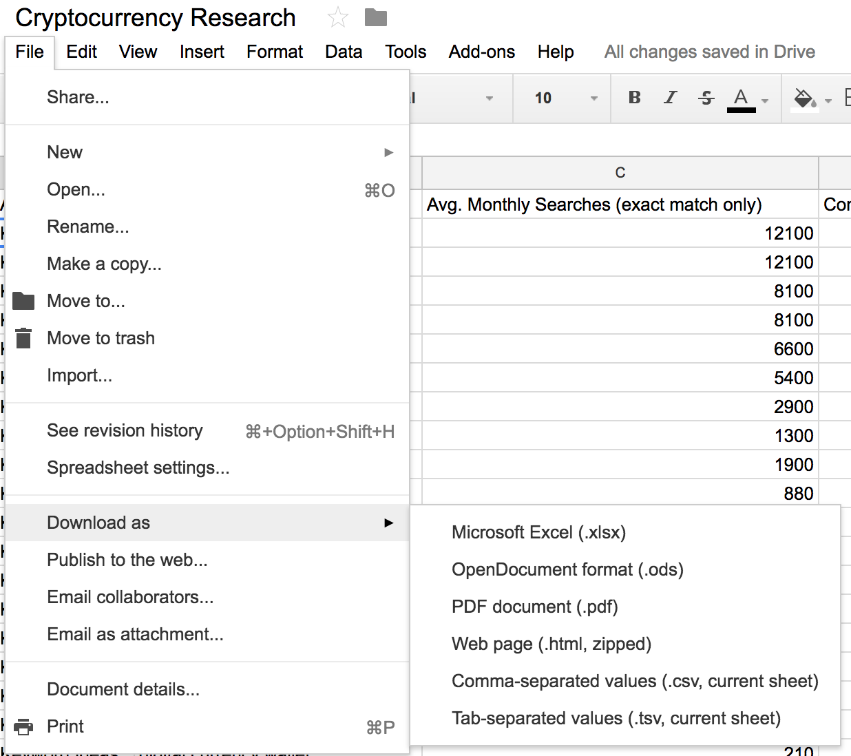 SEO Checklist: Assignment One Keyword Refinement | Process Street