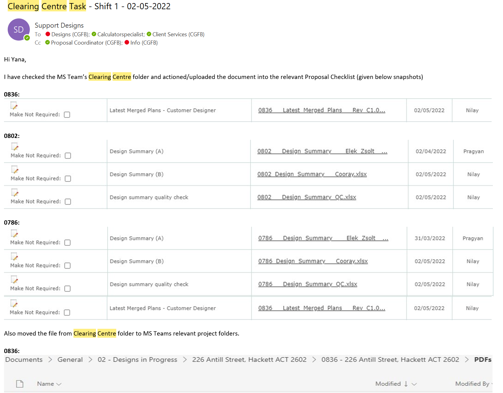 Project Calculator Specialist – Daily Master Checklist | Process Street