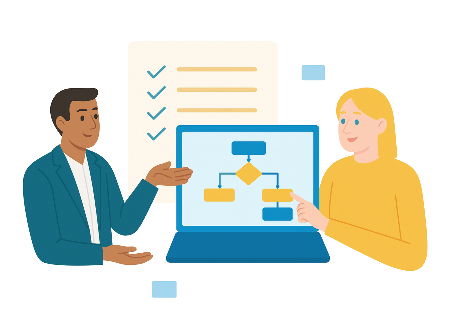 SOP Software – Document, Automate & Stay Compliant | Process Street