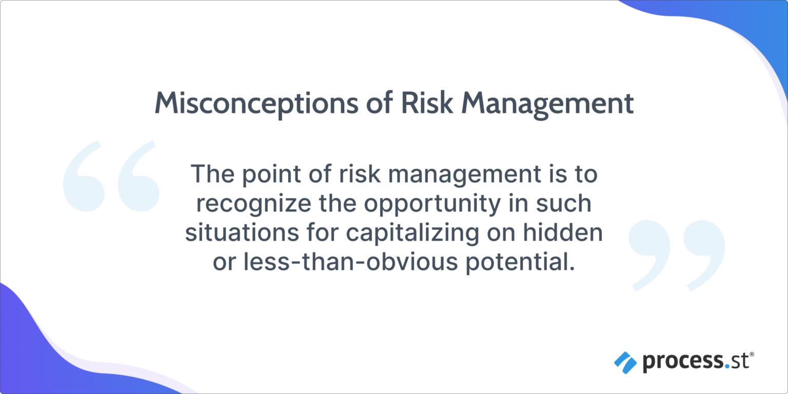 What is Risk Management? A Complete Guide