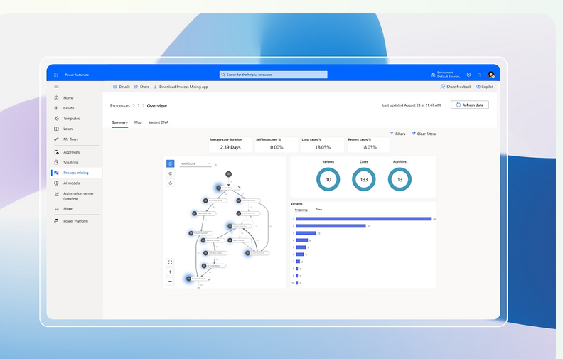 The Best Process Automation Tools for Small Businesses: A Comparison