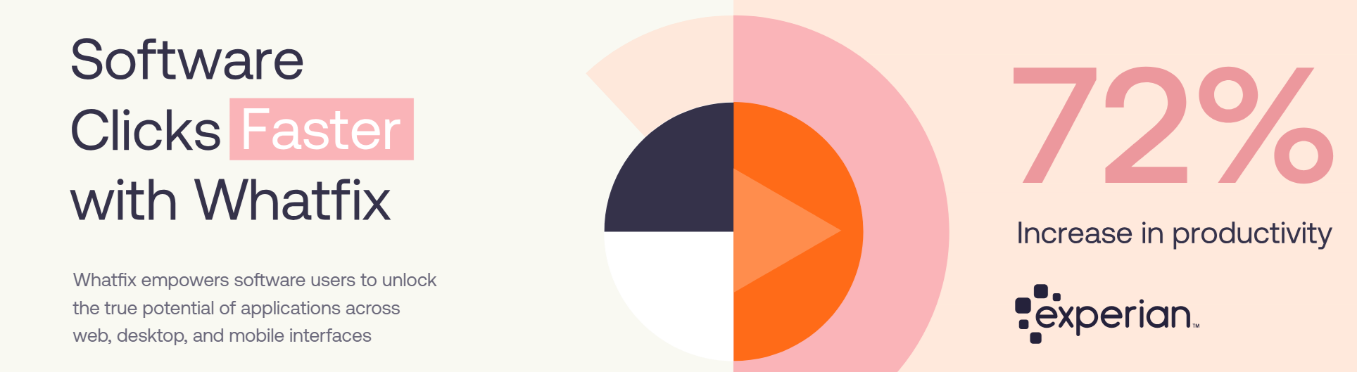 Customer Onboarding Solution: Here Are The 20 Best Ones!