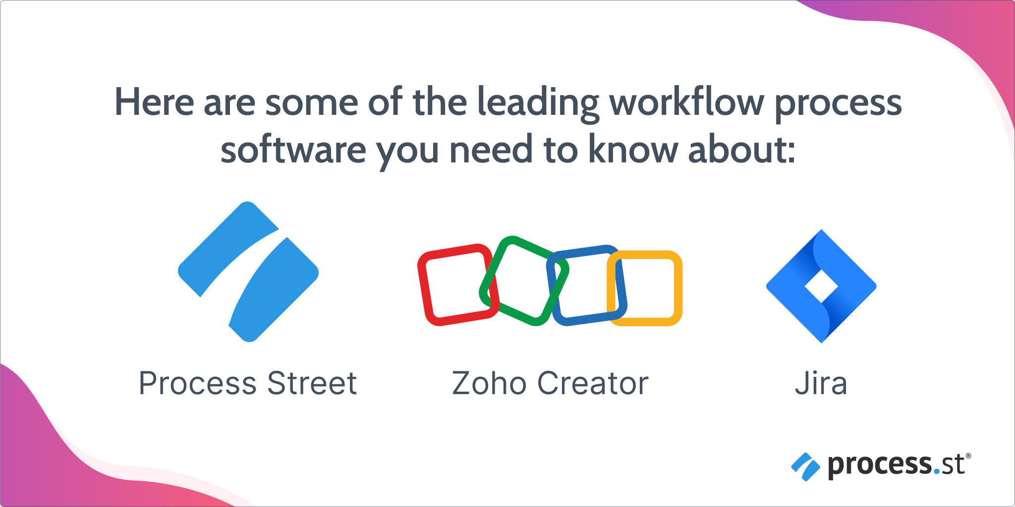The 13 Best Workflow Process Software For 2024