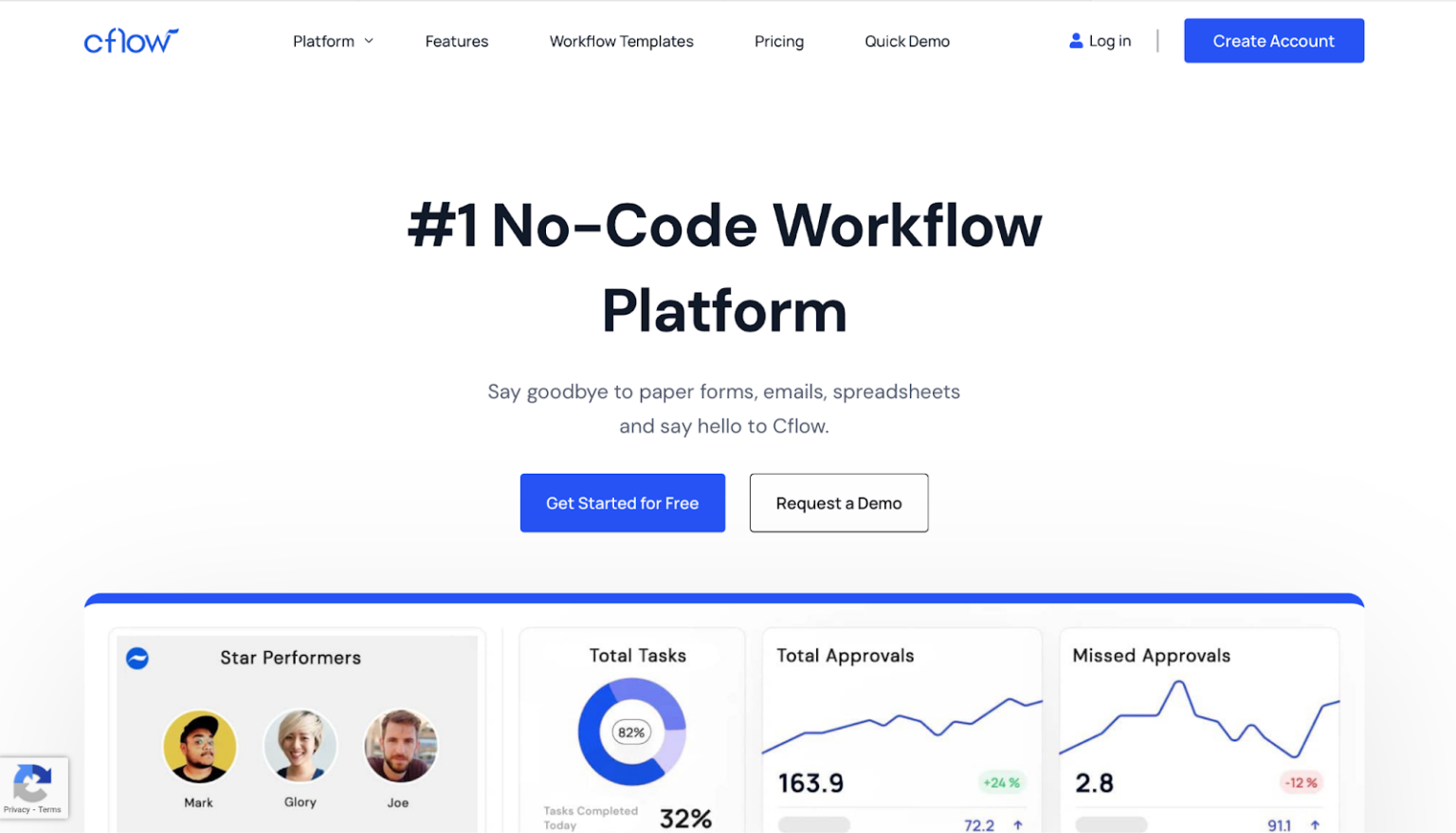 What is an Automated Workflow System? Ultimate Guide for 2024