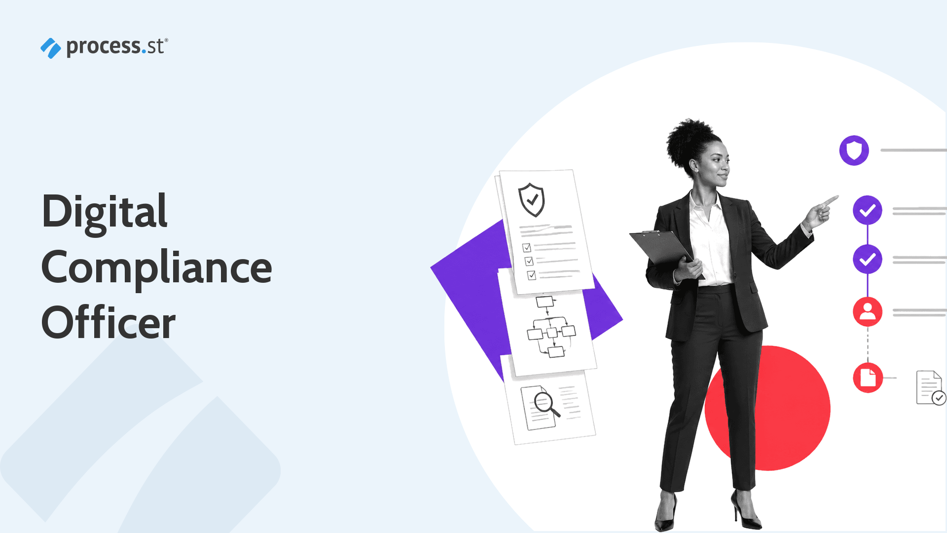 What Is a Digital Compliance Officer? The Complete Guide | Process ...