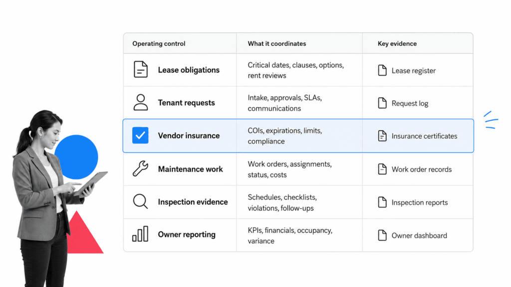 Commercial Property Management Software