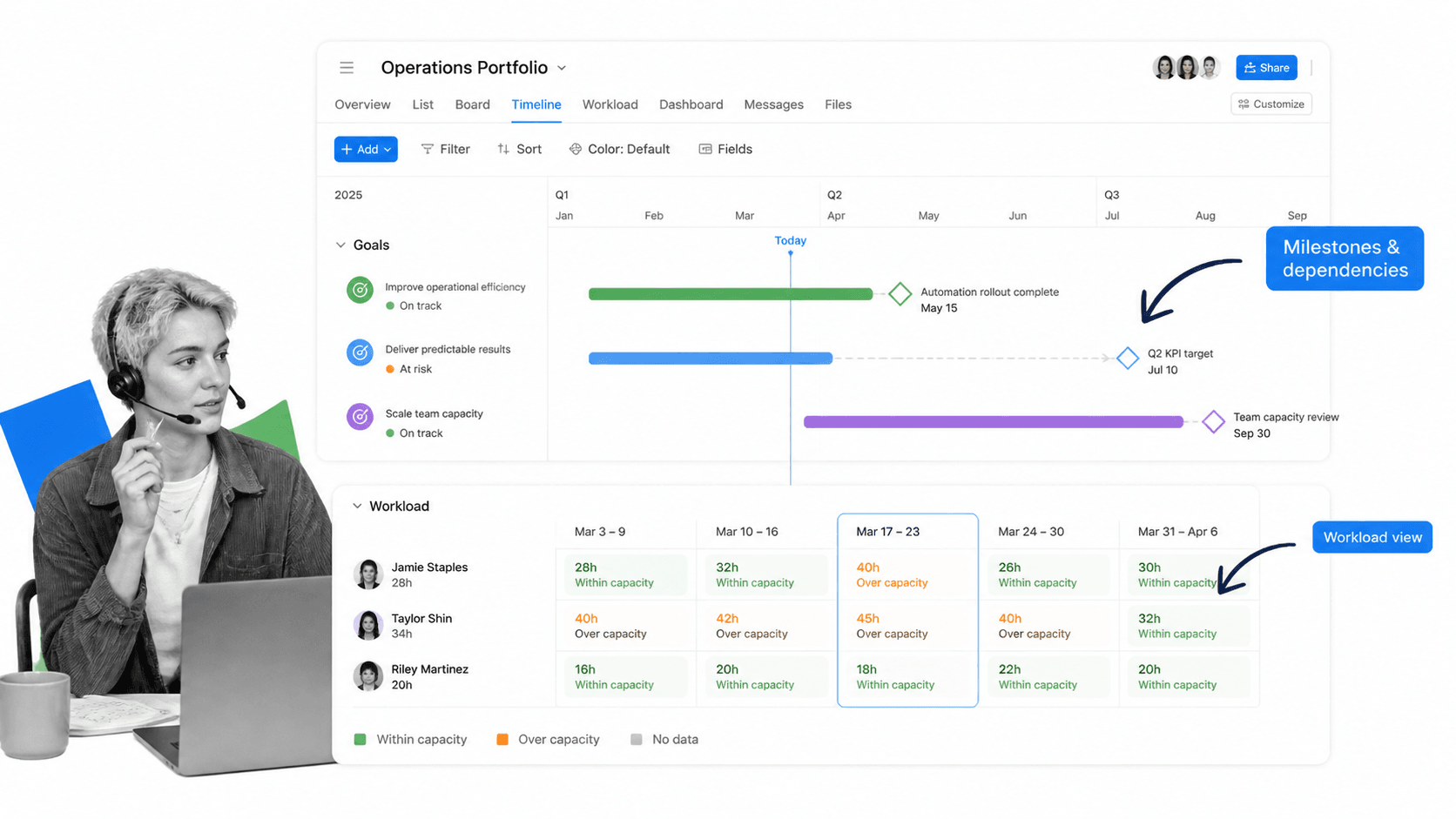 15 Best Operations Management Apps for Efficient Work in 2026