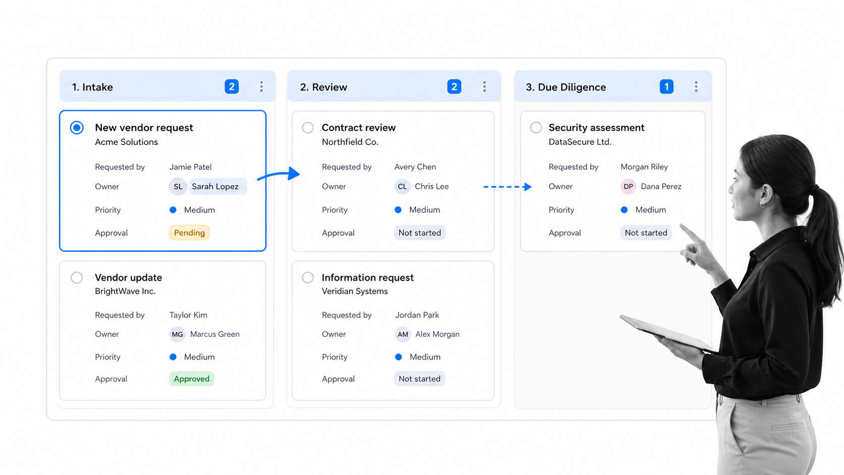 Vendor Onboarding Checklist