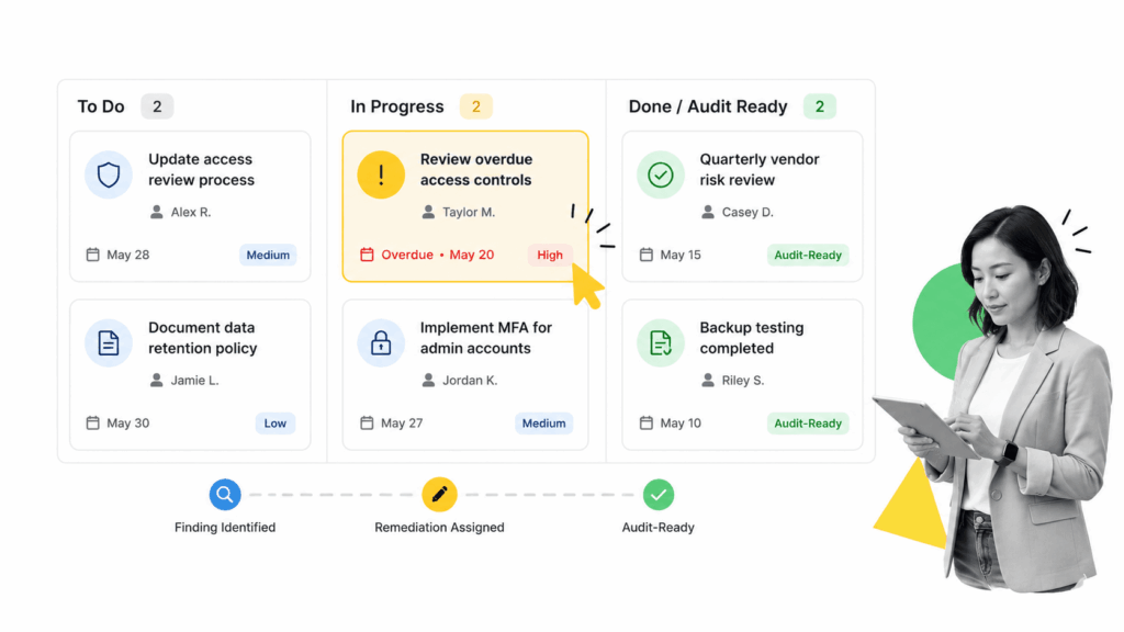 What Is GRC Software