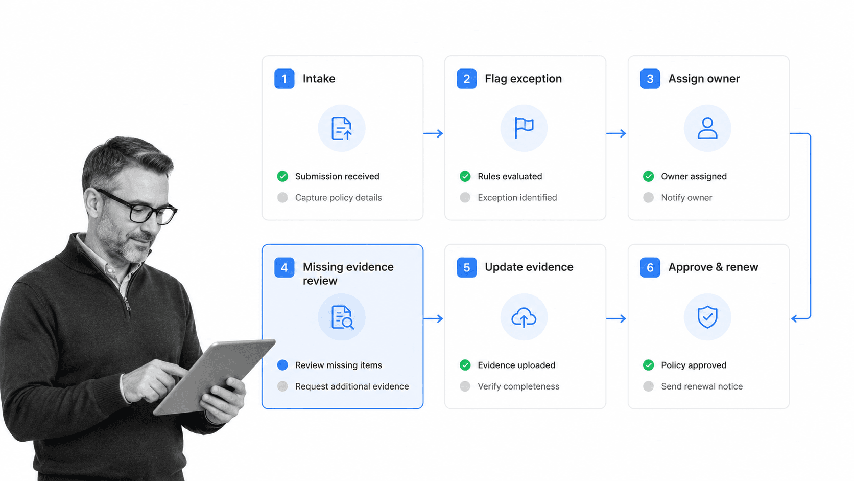 Insurance Policy Management Software