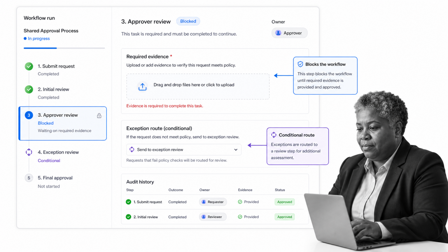 Process Utility