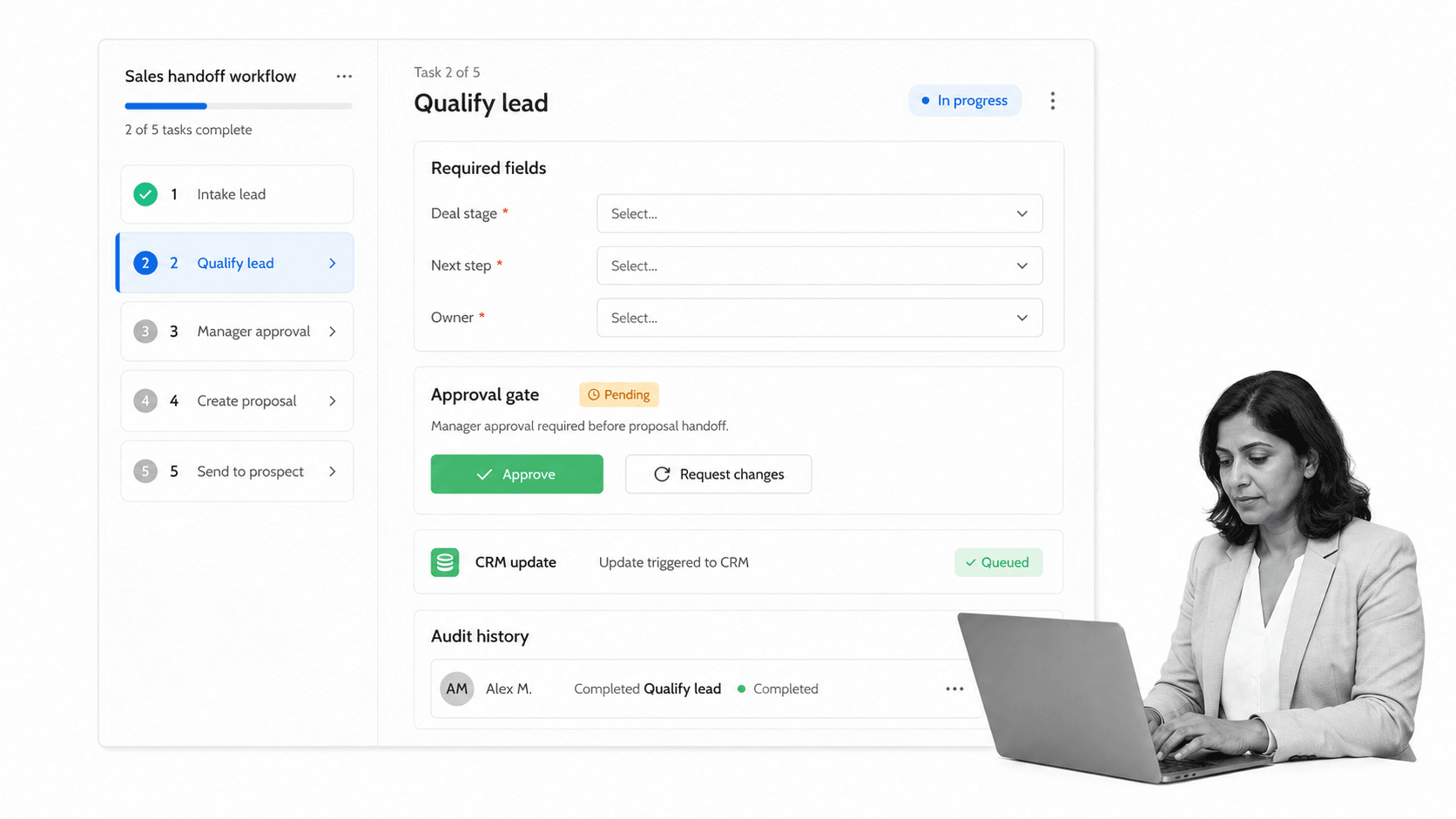 Sales Management Tools