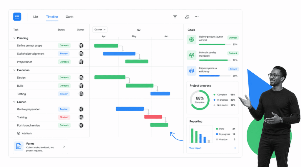 9 Best Trello Alternatives & Competitors in 2026