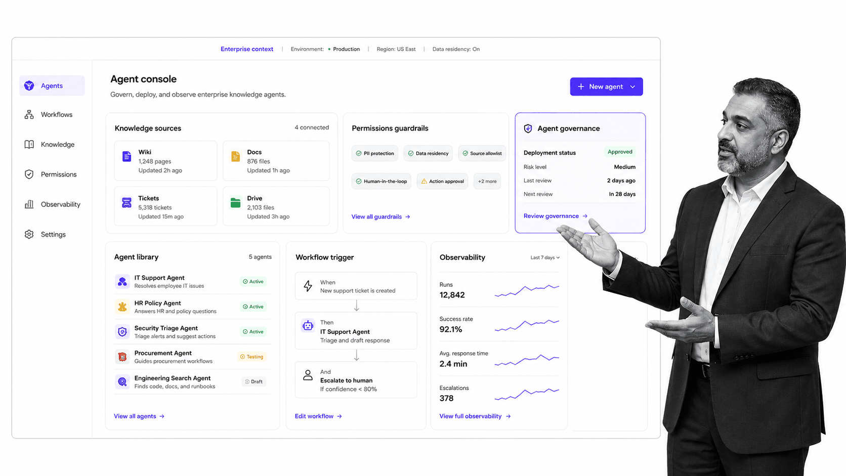 Best AI Workflow Tools